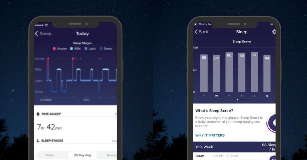 All you need to know about Fitbit Sleep Score - Digital Health Central
