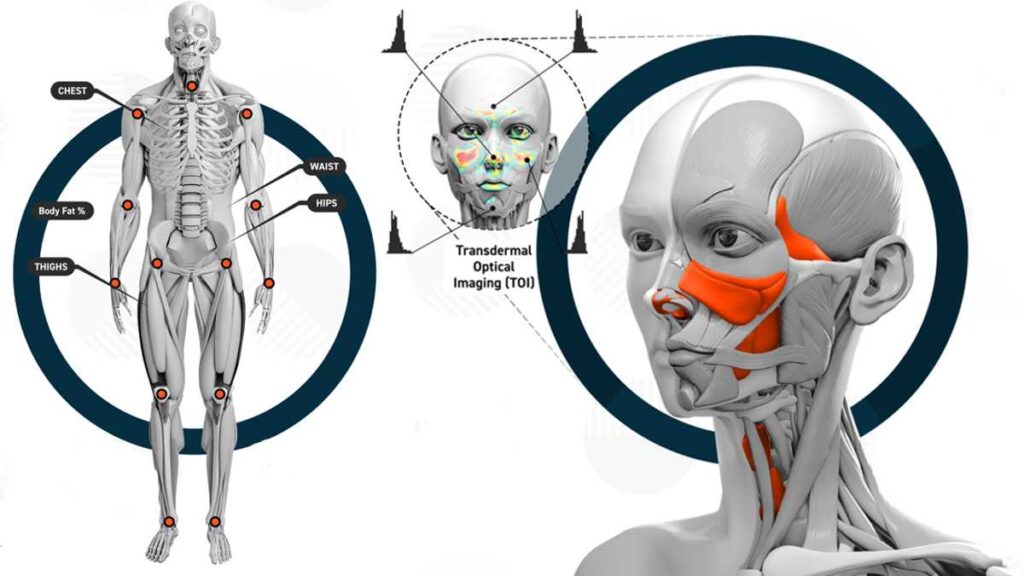 Zoom on Advanced Human Imaging - Digital Health Central