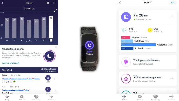 Fitbit Sleep Tracker Accuracy: What you should know - Digital Health ...